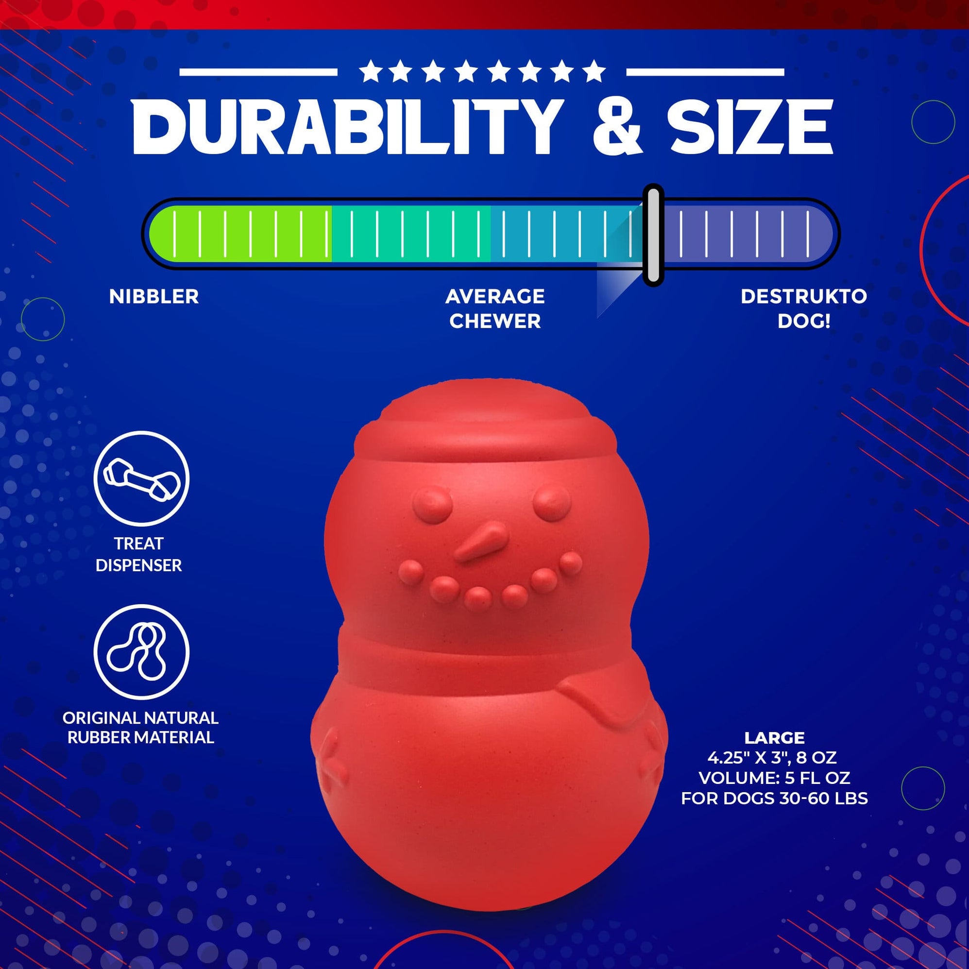 Mutts Kick Butt Snowman eDispenser Durable Rubber Chew Toy & Treat Dis ...